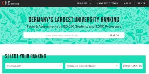 CHE University Ranking