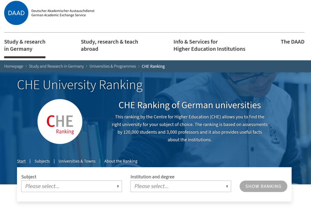 CHE University Ranking
